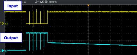 SN LV A Output Low Level Logic Forum Logic TI E E Support Forums