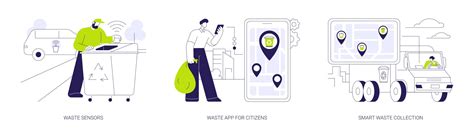 Smart Waste Management System Abstract Concept Vector Image