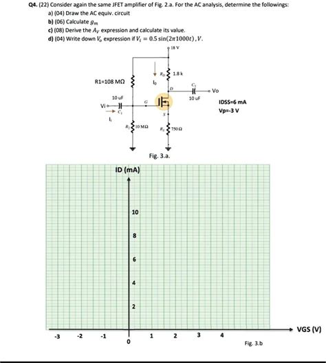 SOLVED Texts Q Consider Again The Same JFET Amplifier Of Fig A For The AC Analysis