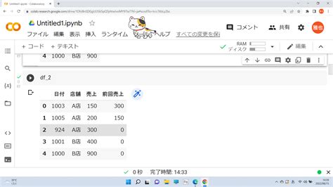 Pandas DataFrame 取り扱い方