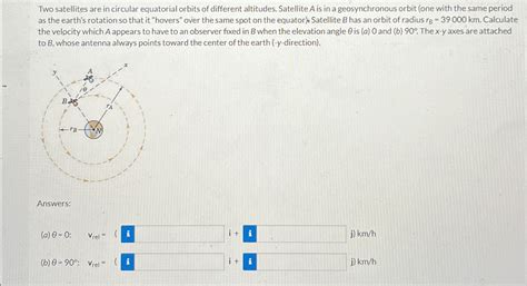 Solved Two Satellites Are In Circular Equatorial Orbits Of