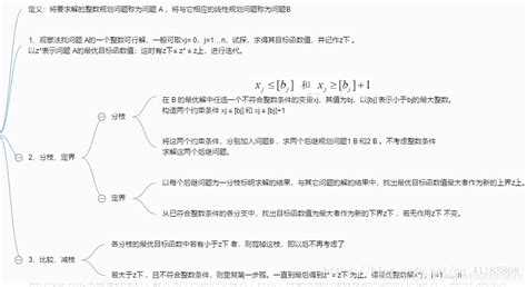 运筹优化学习 分支定界算法求解整数规划问题及其Matlab实现上 阿里云开发者社区