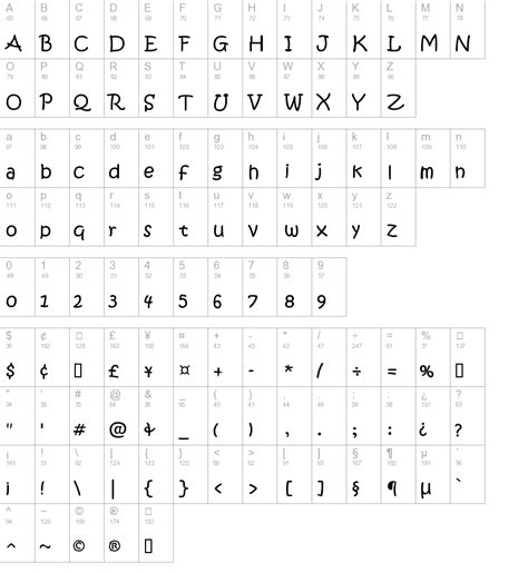 Kristen Itc Regular Truetype Font