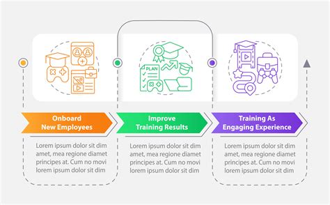 Corporate Training With Gamification Rectangle Infographic Template
