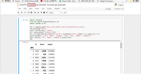 iInfo 資訊交流 Jupyter notebook 操作 在 ipynb 檔案 中 import 其他 ipynb 檔案