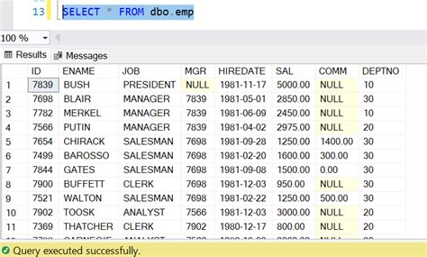 Understanding Correlated Vs Nested Subqueries In Sql By Sai Karthika