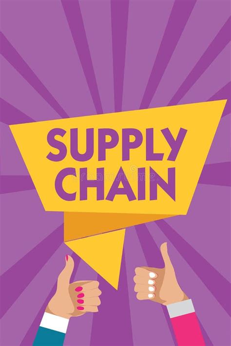 Text Sign Showing Supply Chain Conceptual Photo System Of Organization And Processes From
