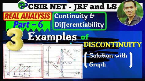 examples of discontinuity solution with graph continuity discontinuity csir net part