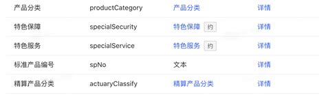 史上最全知识图谱建模实践（上）：本体结构与语义解耦 腾讯云开发者社区 腾讯云