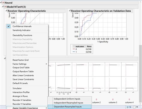 Solved What Is K When Assessing Variable Importance Jmp User Community