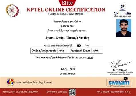 Aswin Anil On Linkedin Nptel