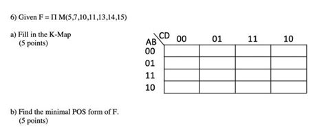 solved 6 given f Πm 5 7 10 11 13 14 15 a fill in the