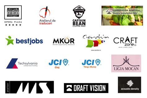 Oltean Daniel On Linkedin Business Sales