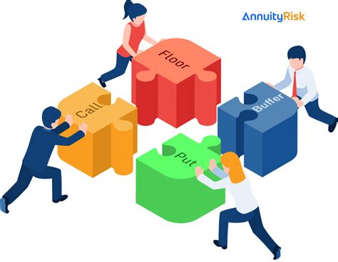 Combining Floor And Buffer Annuity Risk Risk Analytics For Life Insurance And Annuities