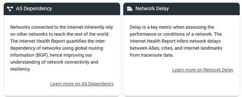 Links Position Is Uneven At Homepage · Issue 10 · Internethealthreportgsoc · Github
