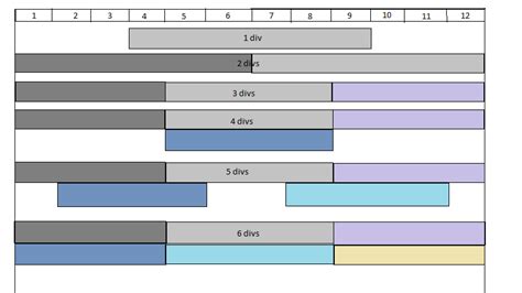 Html How Do Dynamically Position And Size Div Elements Stack Overflow