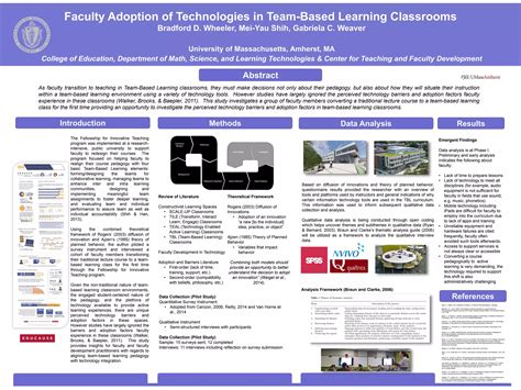 Faculty Adoption Of Technologies In Team Based Learning Classrooms Pptx