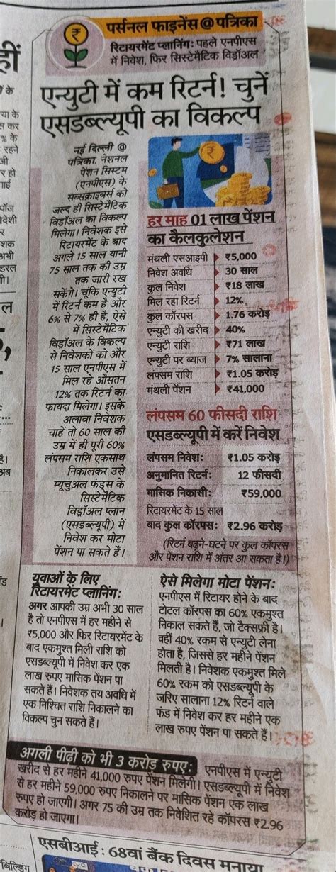 Tarun Khandelwal On Linkedin Swp Is Good 👌 One Option For Retirement Planning