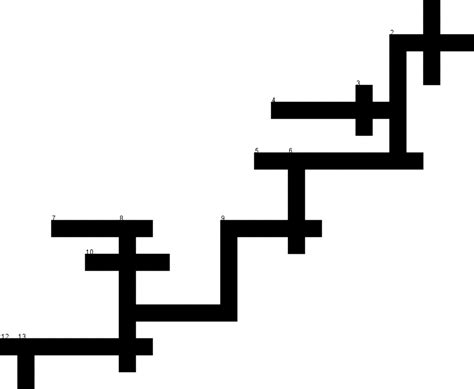 Les Raccourcis Clavier Crossword Labs