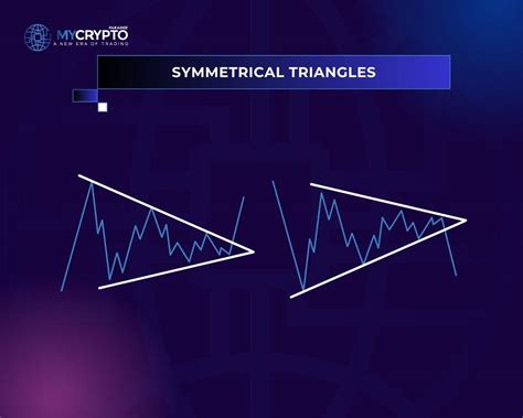 Crypto Trading Tips Understanding Symmetrical Triangle Pattern And Its