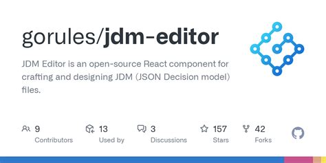 jdm editor packages jdm editor readme md at master · gorules jdm editor
