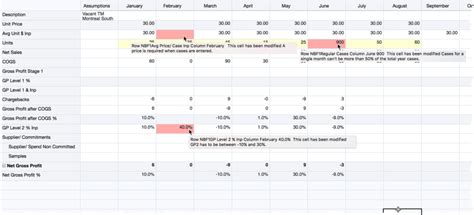 Adventures In Groovy Part Validating Form Data In Hyperion