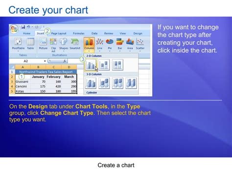 Excel 2007 Create A Chart Ppt