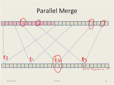 Lecture22
