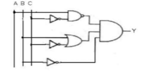 Solved Q Write The Logical Expression Of The Logic Chegg Com