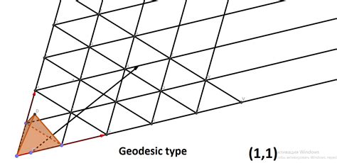 Closed Geodesics At Regular Tetrahedron Mapleprimes