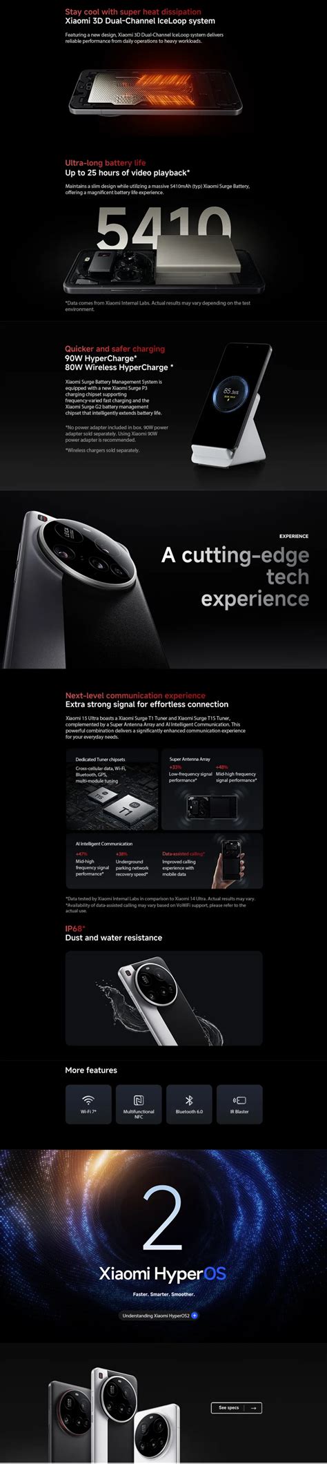 Xiaomi Ultra G Smartphone Pro Camera Hz Amoled