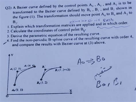 Solved Q2 A Bezier Curve Defined By The Control Points A