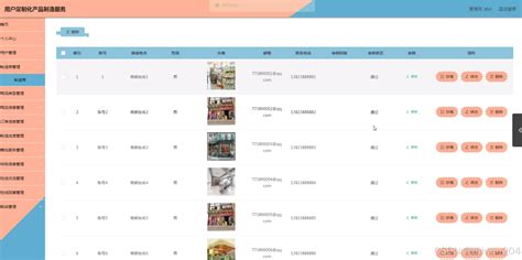 基于nodejsvue用户定制化交互工具的设计与实现开题程序论文 计算机毕业设计《基于nodejsvue用户定制化交互工具的设计与实现》 Csdn博客