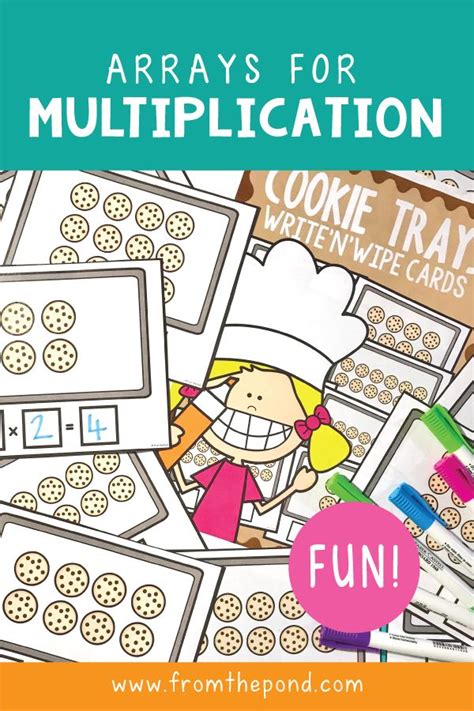 Arrays For Multiplication In Multiplication Fun Math Centers Math Center Activities