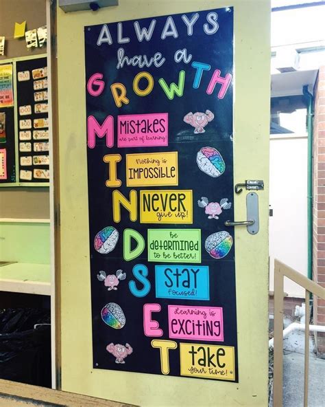 3rd Grade Classroom Decorating Ideas