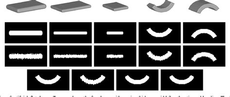 Figure 1 From Automatic Shape Model Building Based On Principal Geodesic Analysis Bootstrapping