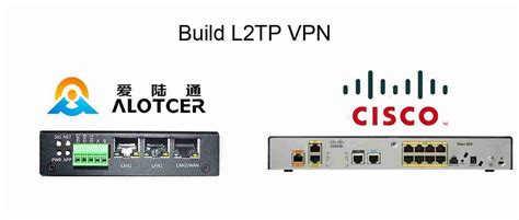 How To Build L TP VPN Using Cisco Router And Alotcer G Industrial Router Alotcer