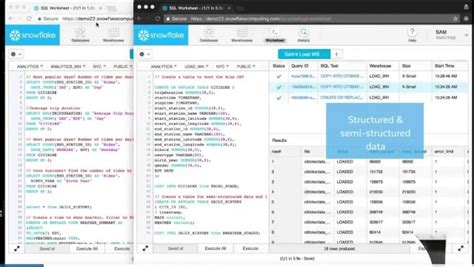Snowflake Cloud Data Platform Dataprix