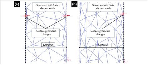 Representation Of The Tetrahedral Element Mesh Generated In The Download Scientific Diagram