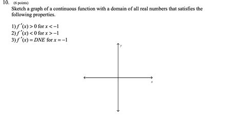 solved 10 6 points sketch a graph of a continuous