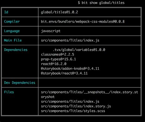 Sharing React Components Using Bit — A Quick Guide — Part Two Sass