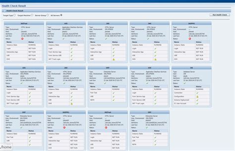 Health Check From The Server Manager