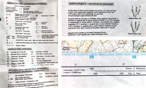 How To Use A Compass A Guide For Beginners Cool Of The Wild