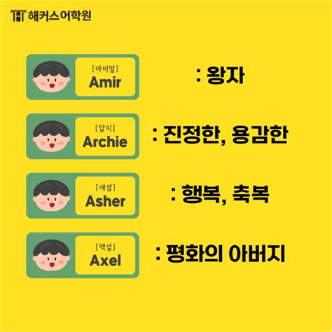 영어이름 남자 영어이름 여자 2023년 핫한 영어이름 추천 네이버 블로그