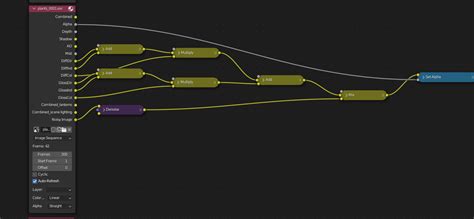 Rendering When Playing The Animation In Compositing Some Render