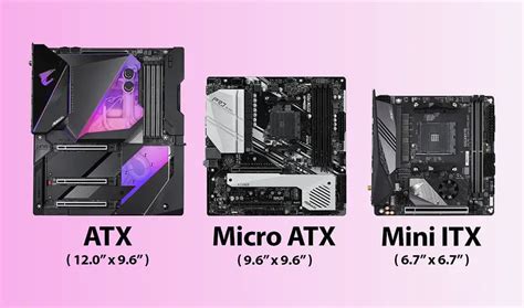 Atx Vs Micro Atx Vs Mini Itx Which Should You Choose