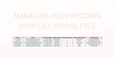 Free Rsvp List Templates For Google Sheets And Microsoft Excel Slidesdocs