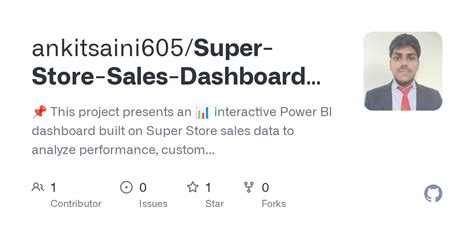 Github Ankitsaini605 Super Store Sales Dashboard 15 Day Forecast 📌