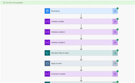 Power Automate Update Sharepoint List Increment Integer Field