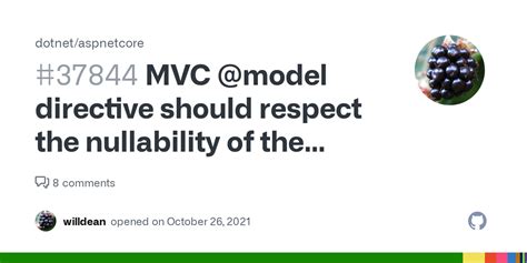 MVC Model Directive Should Respect The Nullability Of The Type Supplied Issue Dotnet